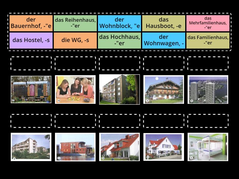 Wohnformen - Match up