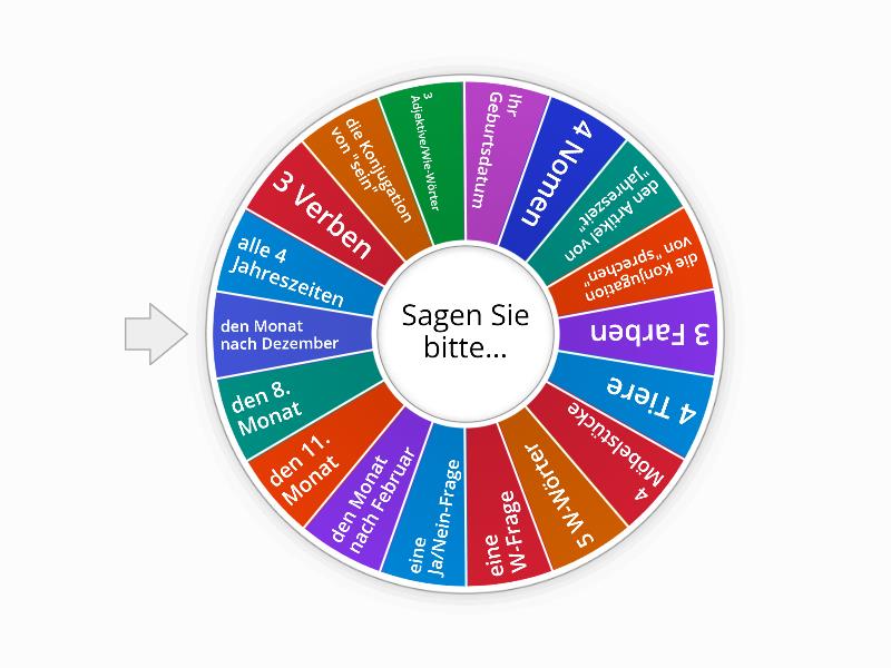 Kleine Aufgaben zum Einstieg - Spin the wheel