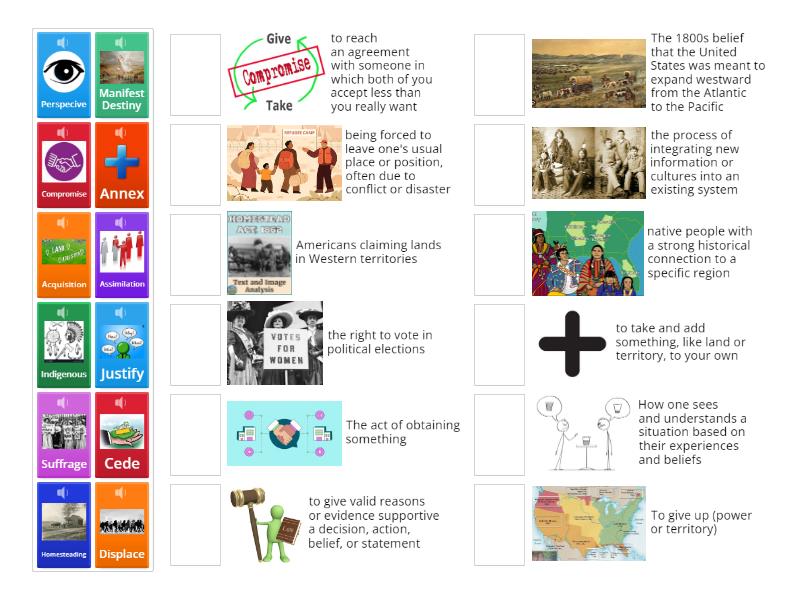 Westward Expansion Vocabulary - Match up