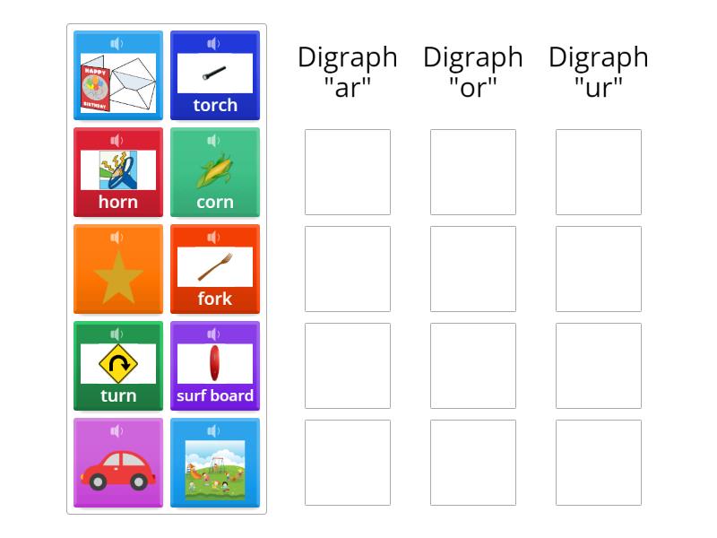 Aljoori - Digraph ar,or,ur - Group sort
