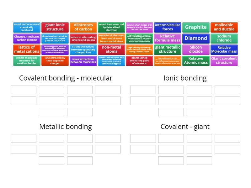 Bonding and structure - Group sort