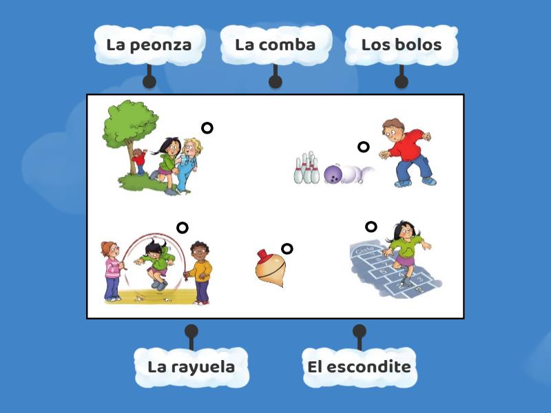 Colega 1 Lumi 2C Ej 6 - Diagrama con etiquetas