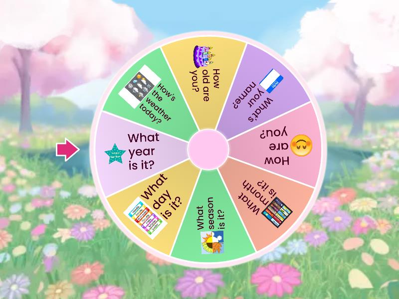 AK1 Question Wheel - Spin the wheel