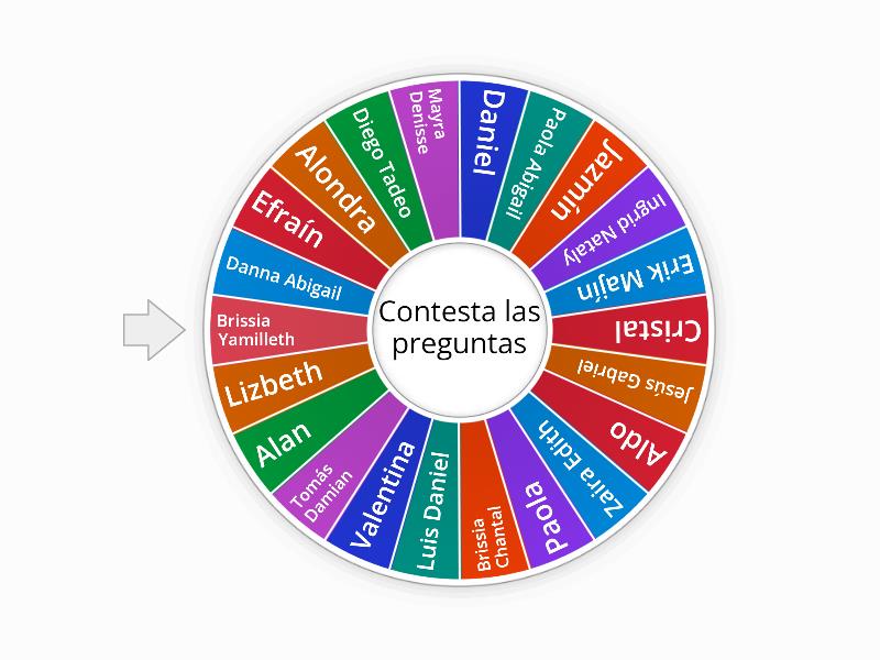 SEGUNDO C - Spin the wheel