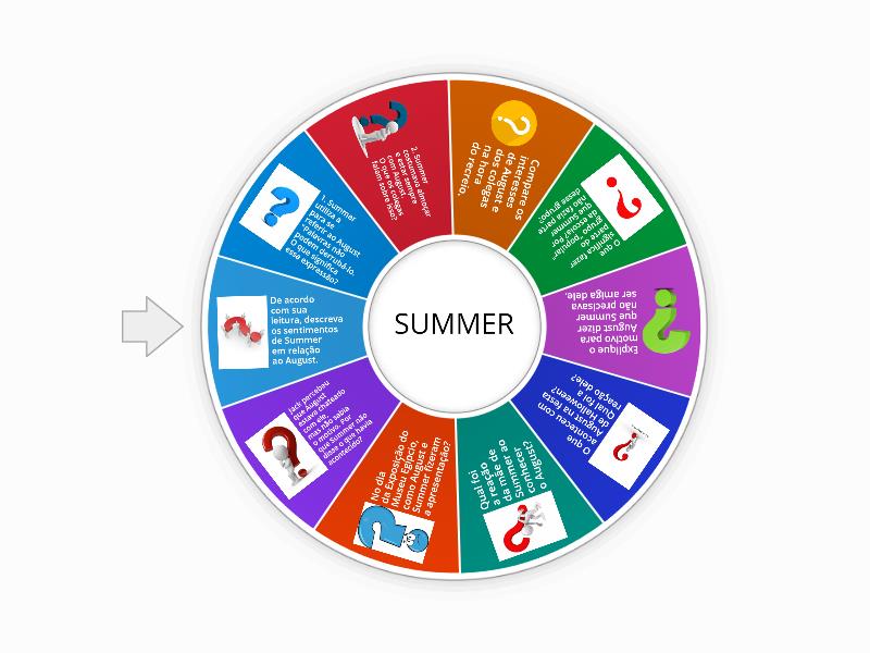 SUMMER - Spin the wheel