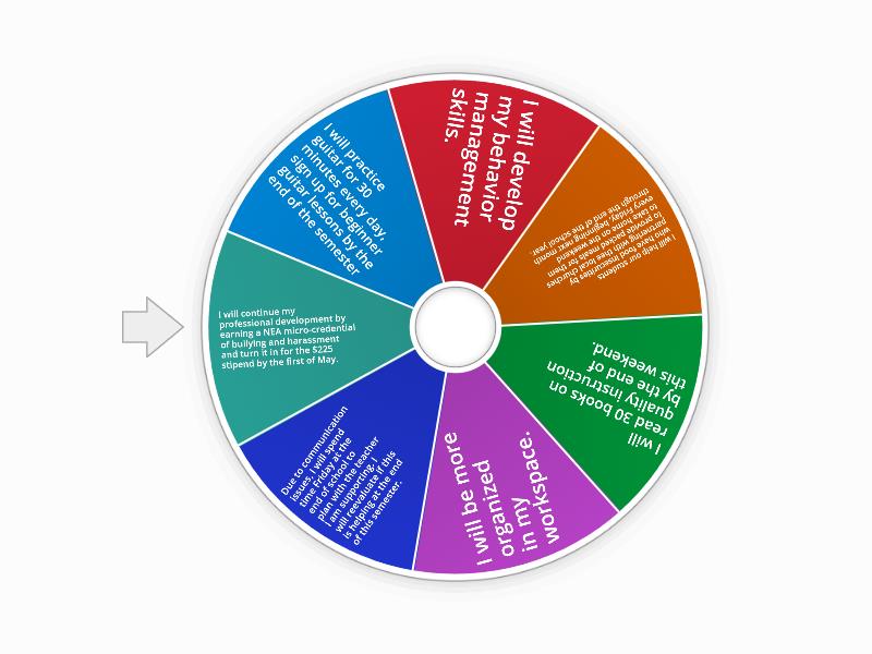 Wheel of SMART Goals - Rueda aleatoria