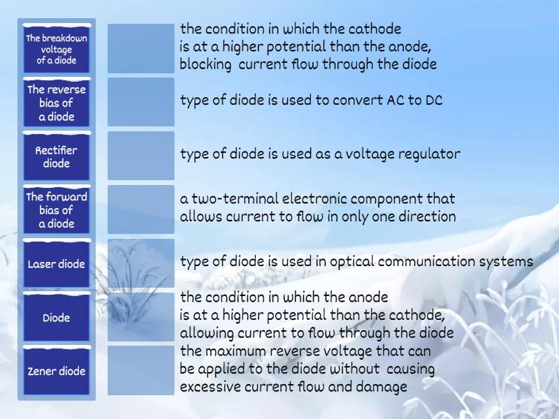 Diode match - Match up