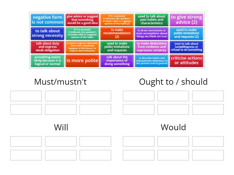 Modals and semi-modals (2) - Group sort