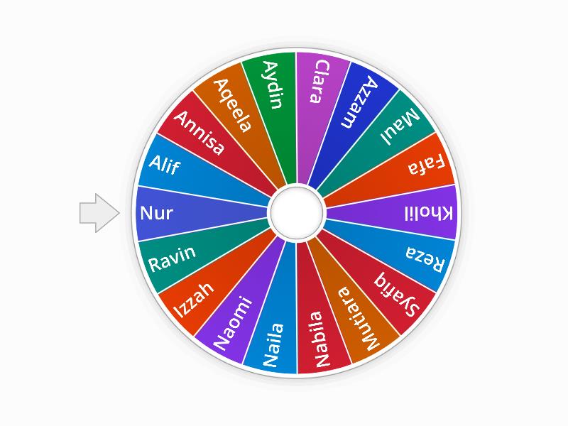 Siswa kelas 5B - Random wheel