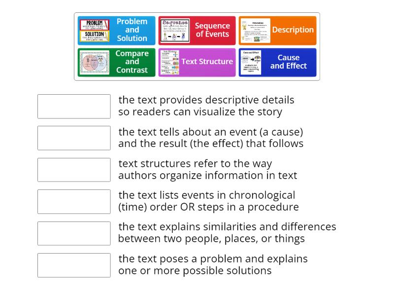 Text Structure - Match up