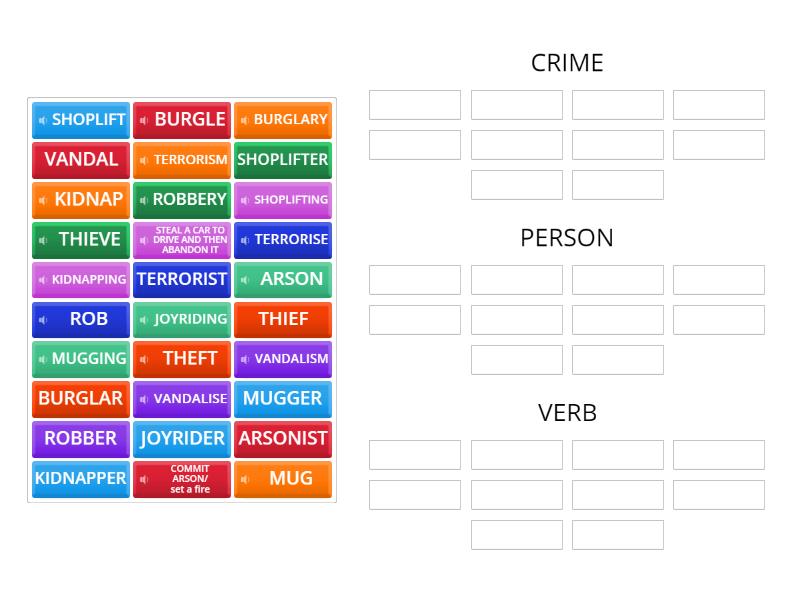 CRIME vocabulary - Group sort