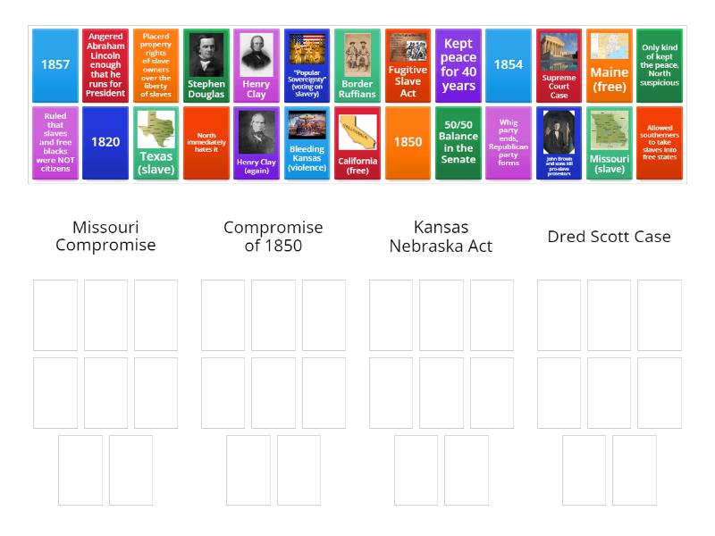 Sectionalism (Causes of Civil War) - Group sort