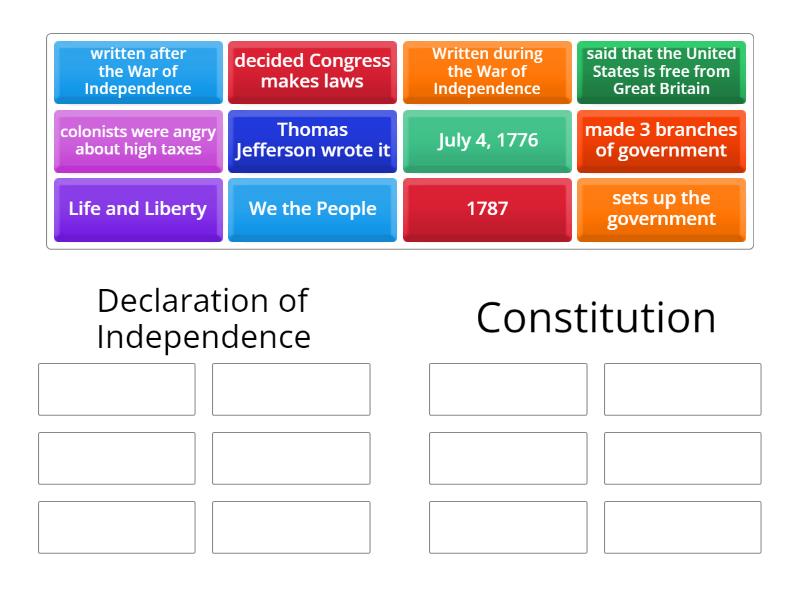 Declaration of Independence/Constitution - Group sort