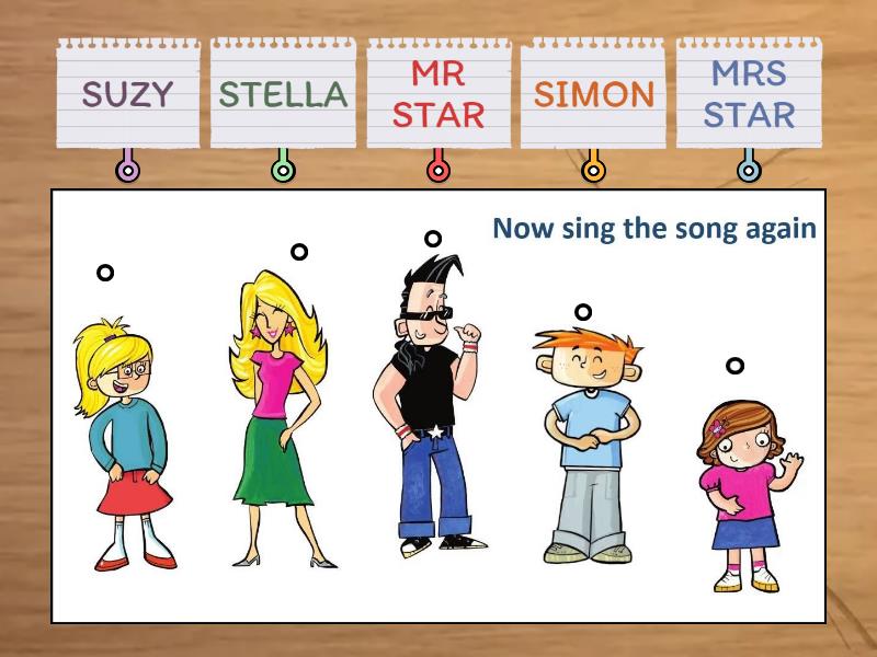 THE STAR FAMILY - Labelled diagram