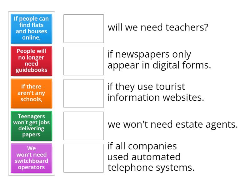First Conditional (A2) - Match up