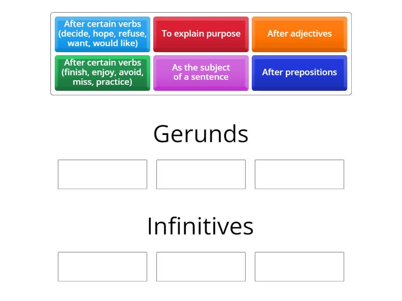 UNIT 7: Grammar (gerunds and infinitives) - Group sort