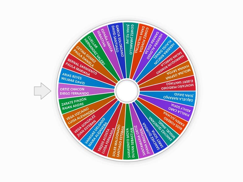 Grade 10 - Random wheel