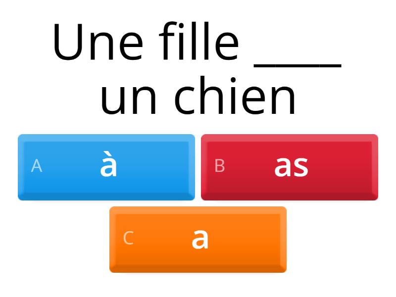 J&A - Les homophones a/as/à - ont/on - son/sont - et/est - ou/où - quel ...