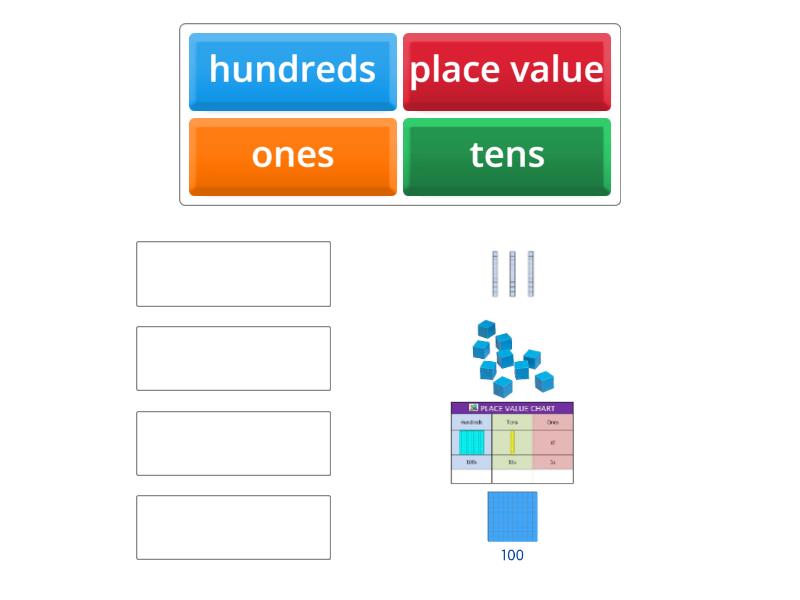 Place Value- Hundreds, Tens & Ones - Match up
