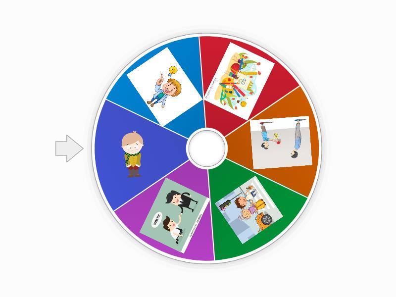 CHARACTER TRAITS ADJECTIVES - Spin the wheel