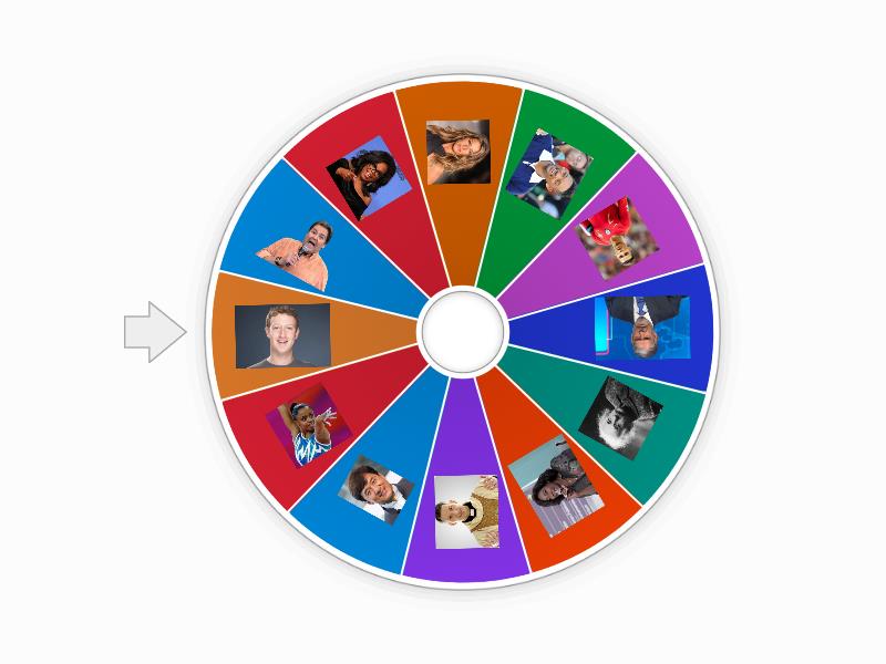 Relative pronoun - WHO with famous people - Spin the wheel