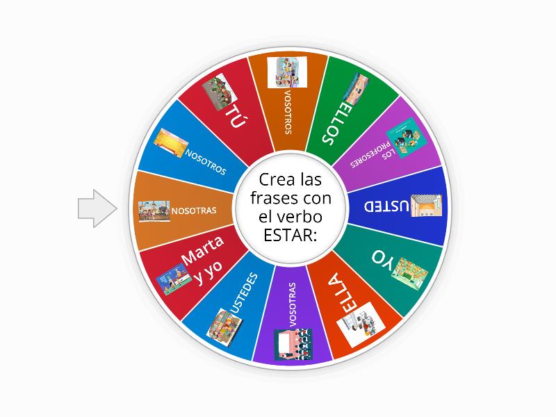 VERBO ESTAR CON LUGARES - Spin the wheel