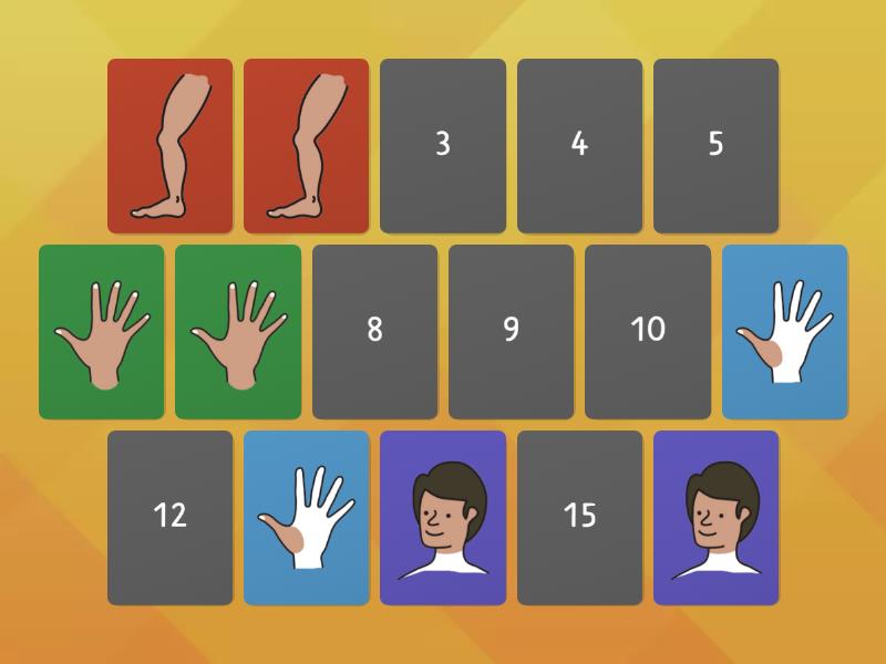 Parts Of The Body - Memory Game - Matching pairs