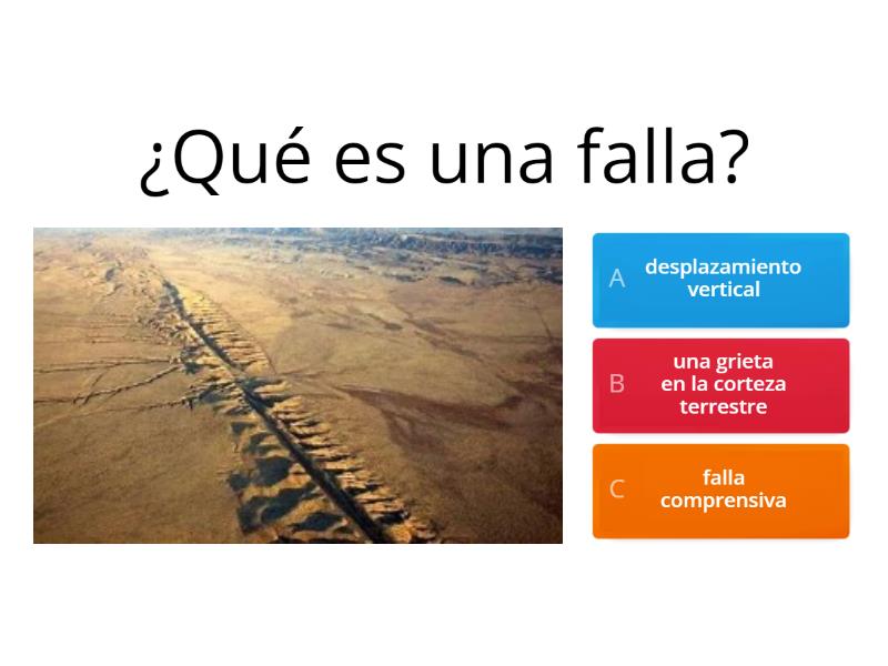 Fallas y Fracturas - Quiz