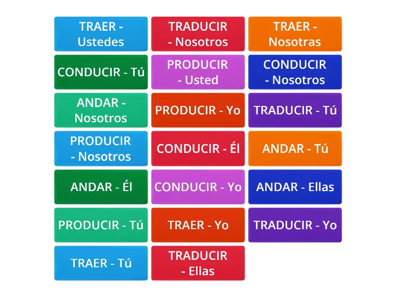 (Fichas) IRREGULARES TOTALES (Andar/Traer/Traducir/Conducir/Producir ...