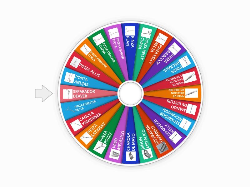 INSTRUMENTAL QUIRURGICO - Spin the wheel