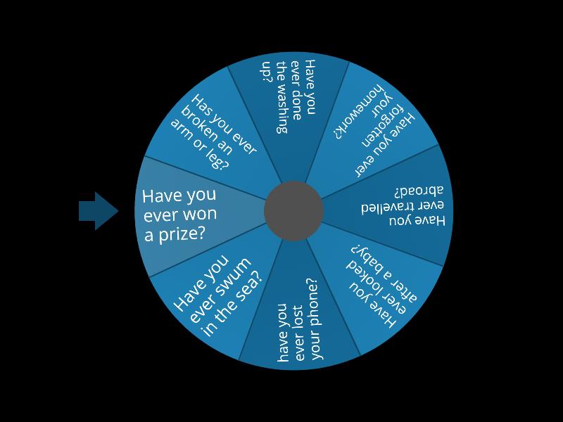 Present Perfect (speaking cards) - Koło fortuny