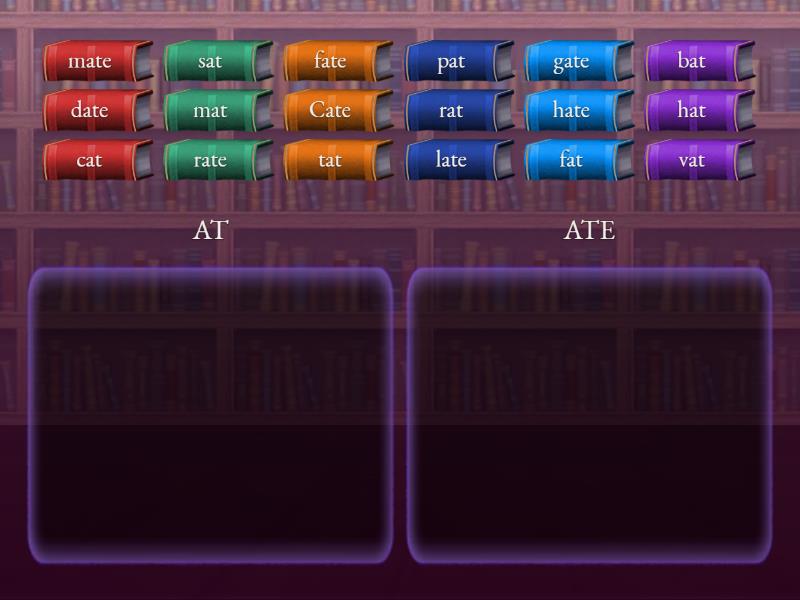 Sort AT vs. ATE - Categorize