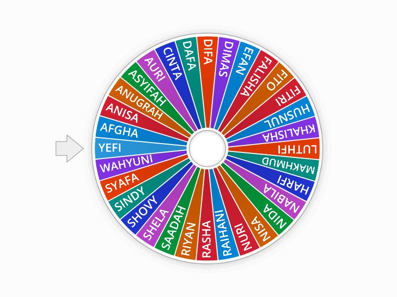 NAMA SISWA KELAS X A - Roda acak