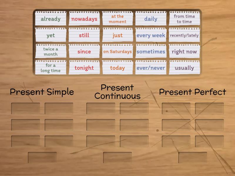 Present Tenses - Group sort