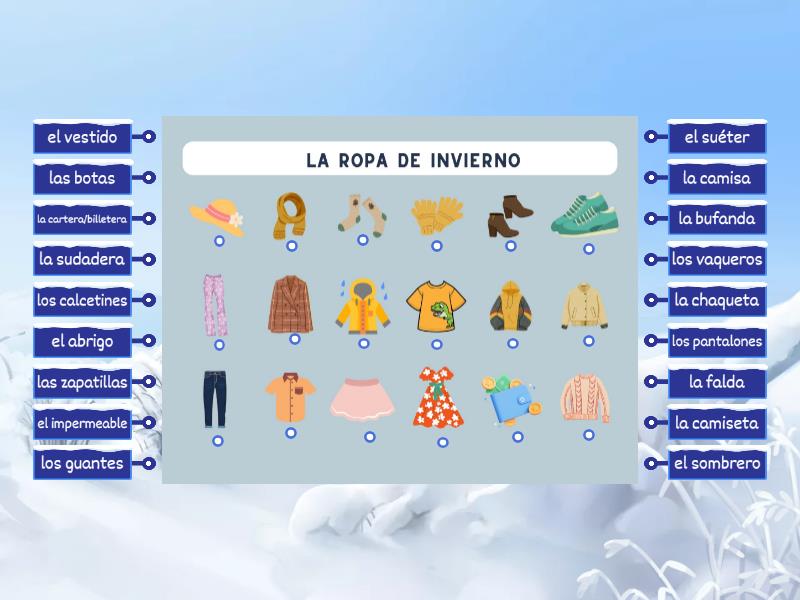 "La ropa de invierno" - Labelled diagram