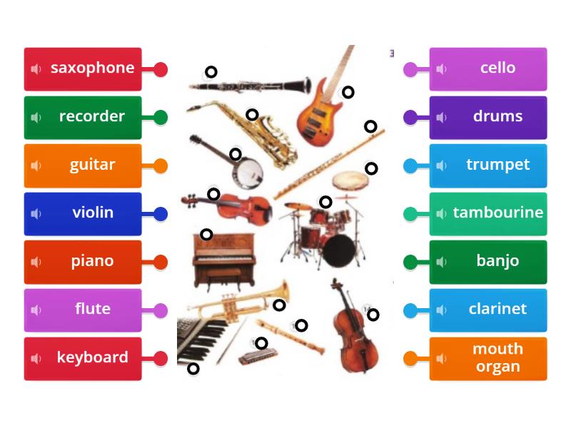 Open 3 Unit 3 Musical instruments - Labelled diagram