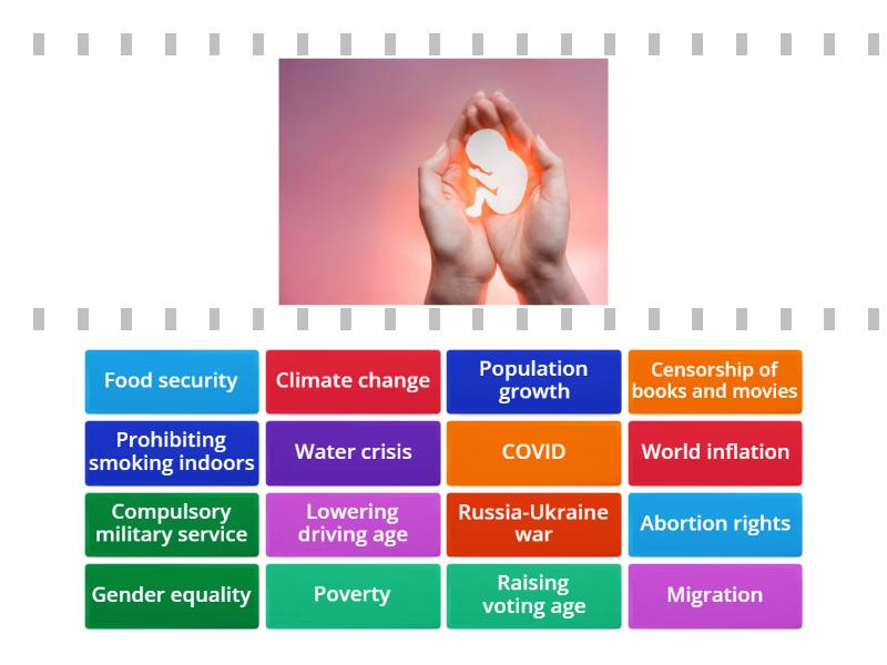 Some Controversial issues - Find the match
