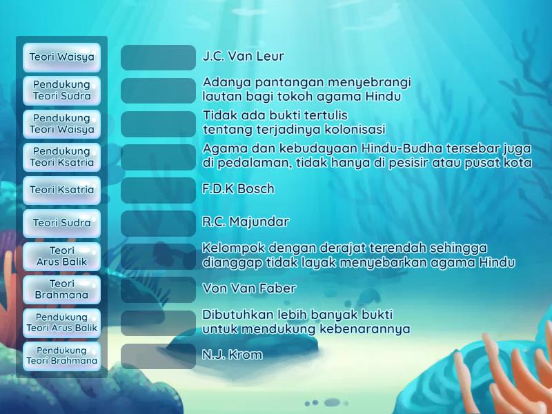 Teori-teori Masuknya Agama Hindu-Budha - Match up