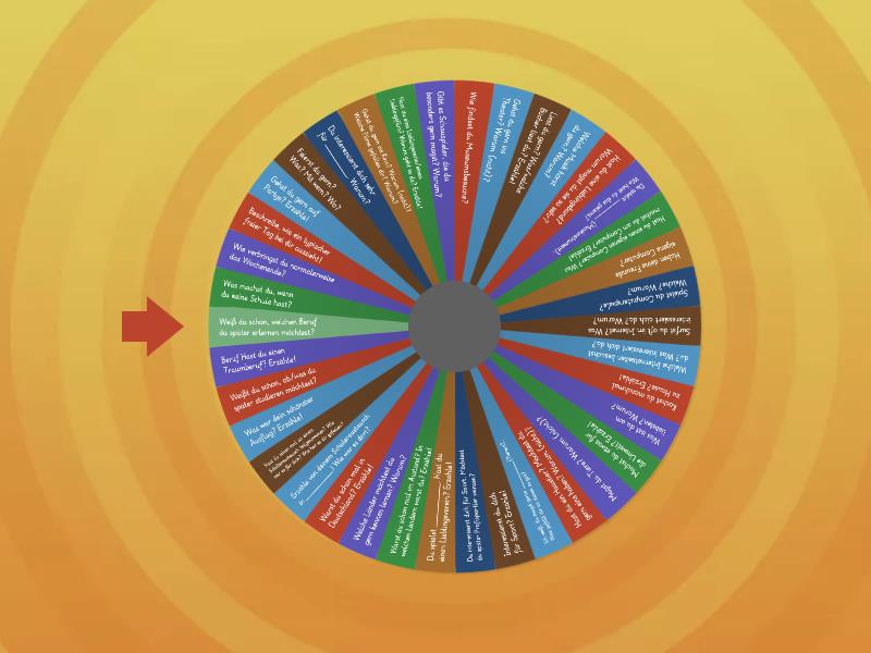 Sprechen B1 DSD 1 - Spin the wheel