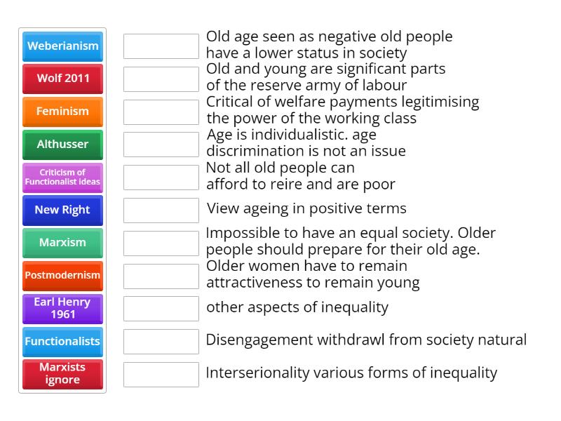 AGE INEQUALITY - Match up