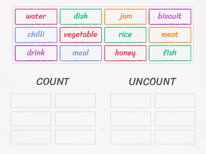 Is it count or uncount? - Group sort