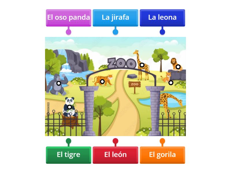 Animales en el Zoologico - Labelled diagram