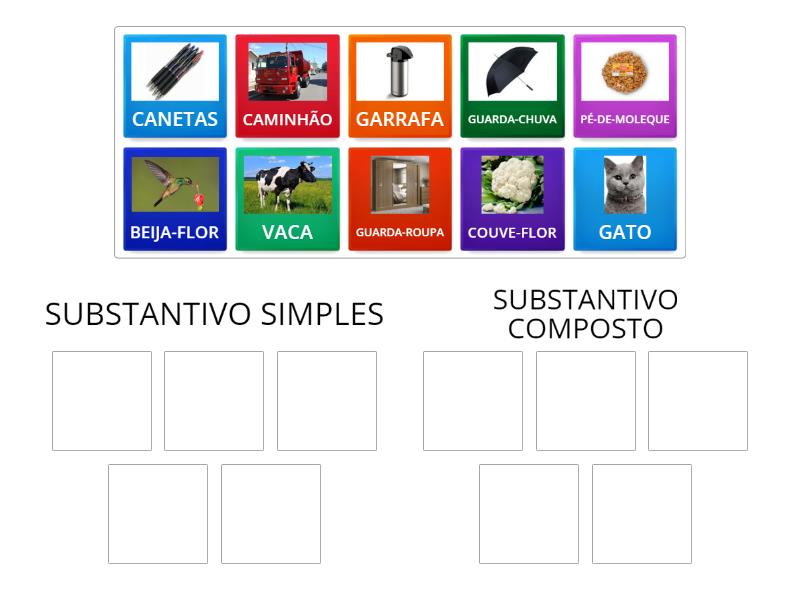 SUBSTANTIVO SIMPLES E COMPOSTO - Group sort