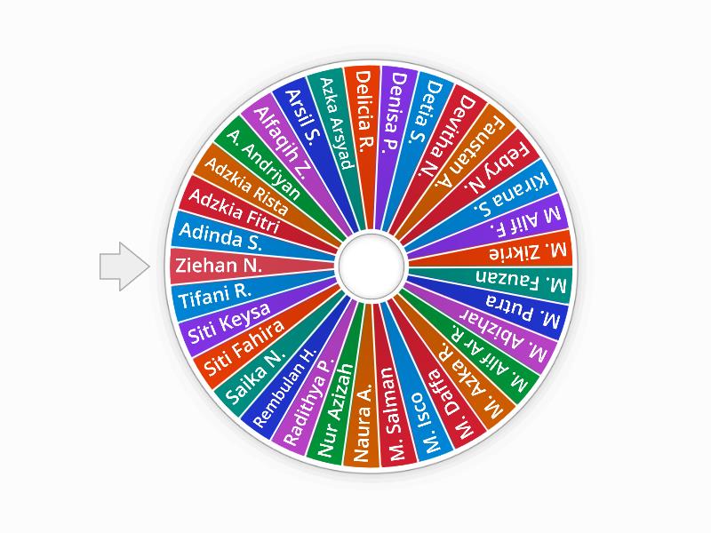 Siapa Yang Maju ke Depan Kelas? - Random wheel