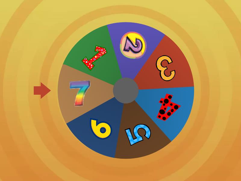 1-7 wheel - Spin the wheel