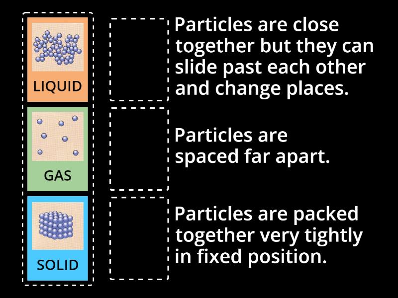 Matter is made of particles - Match up
