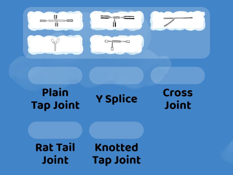 Types of Wire Splices and Joints - Match up