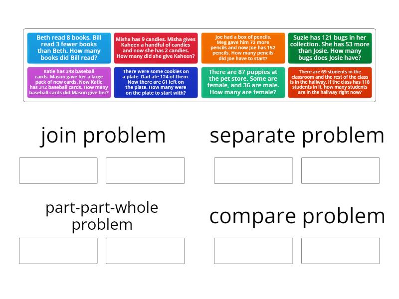 sorting the 4 basic word problem types - Group sort
