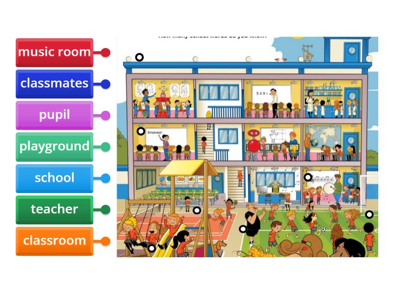 My school - Labelled diagram