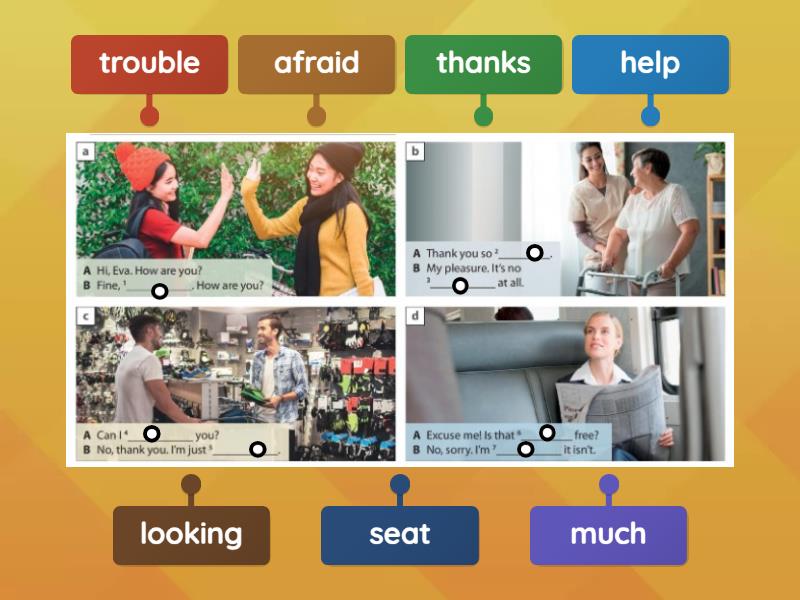 Social expressions - Labelled diagram